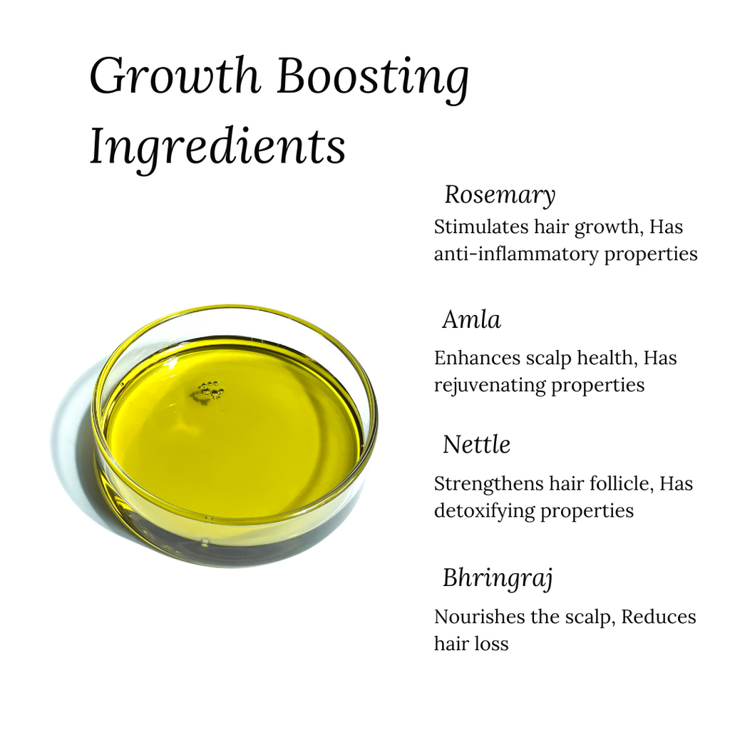 Ayurvedic Hair Care Products | Proactive Wellness | Rthvi