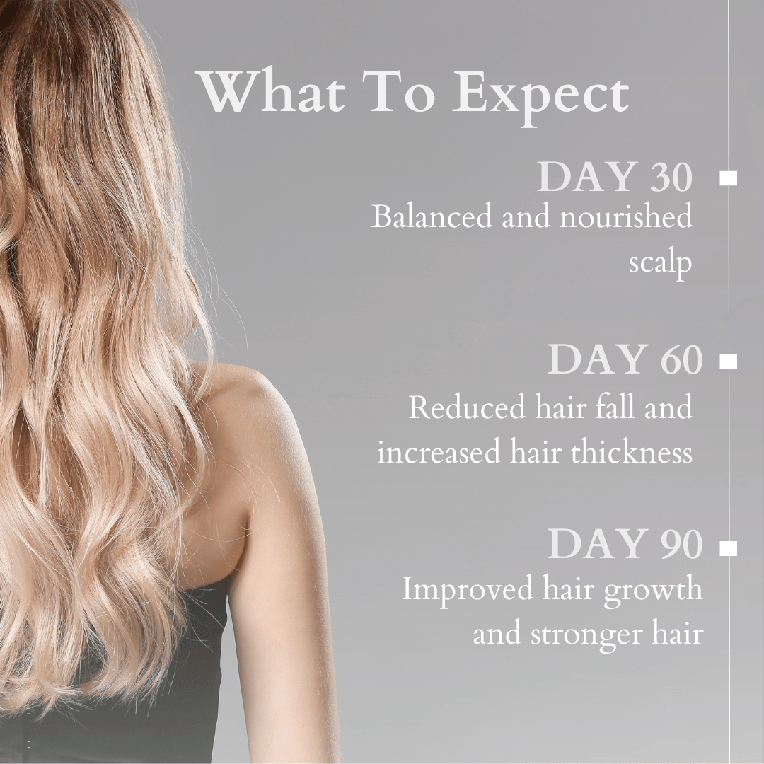 Hair Growth Products | Ayurvedic Hair Products | Rthvi